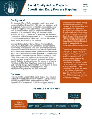 Department of Housing and Urban Development – CE Equity Coordinated ...