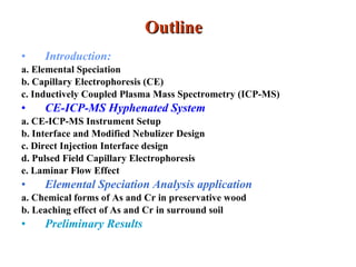 Ce icp-ms | PPT