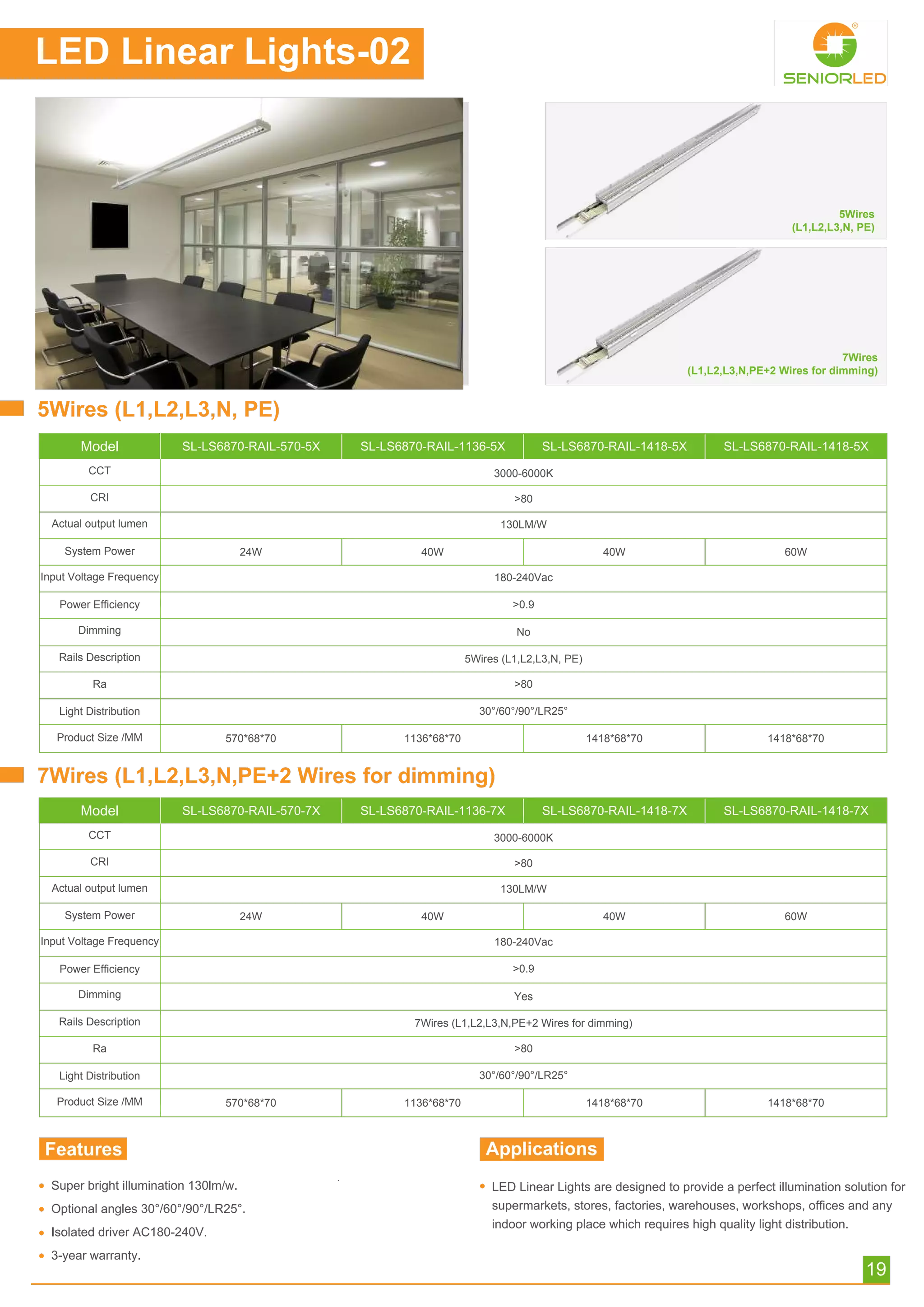 CE Indoor Lights Catalog from SeniorLED, China | PDF