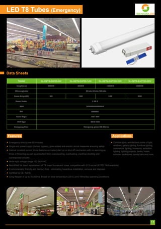 CE Indoor Lights Catalog from SeniorLED, China | PDF