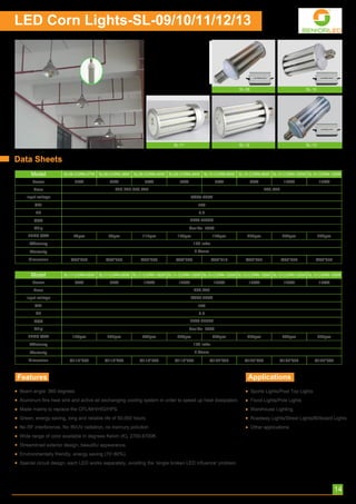 CE Indoor Lights Catalog from SeniorLED, China | PDF