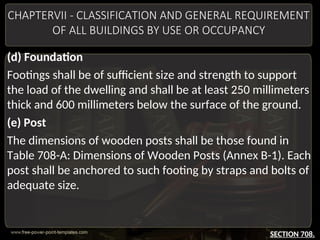 National Building Code of the Philippines (Republic Act no. 6541).pptx