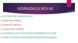Capillary Electrophoresis-Mass Spectrometry | PPTX