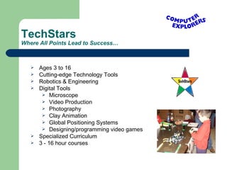 COMPUTER EXPLORERS Overview | PPT