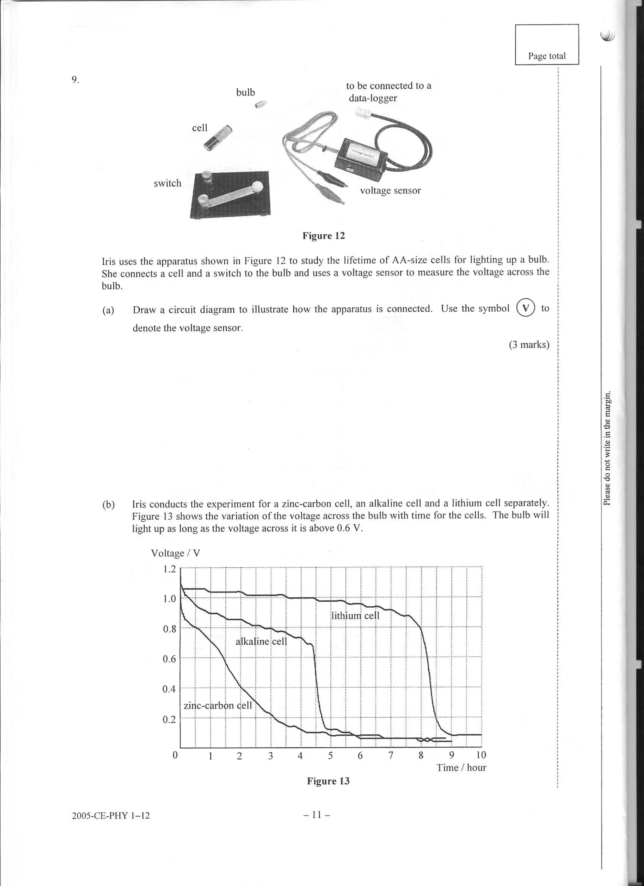 Ce Physics 2005 Paper1(E) | PDF