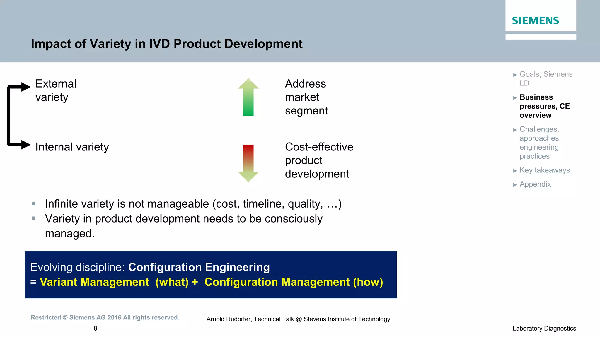 Configuration Engineering for Invitro-Diagnostic (IVD) Product ...