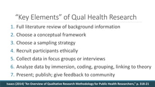 Qualitative Research Methods for Public Health | PPTX