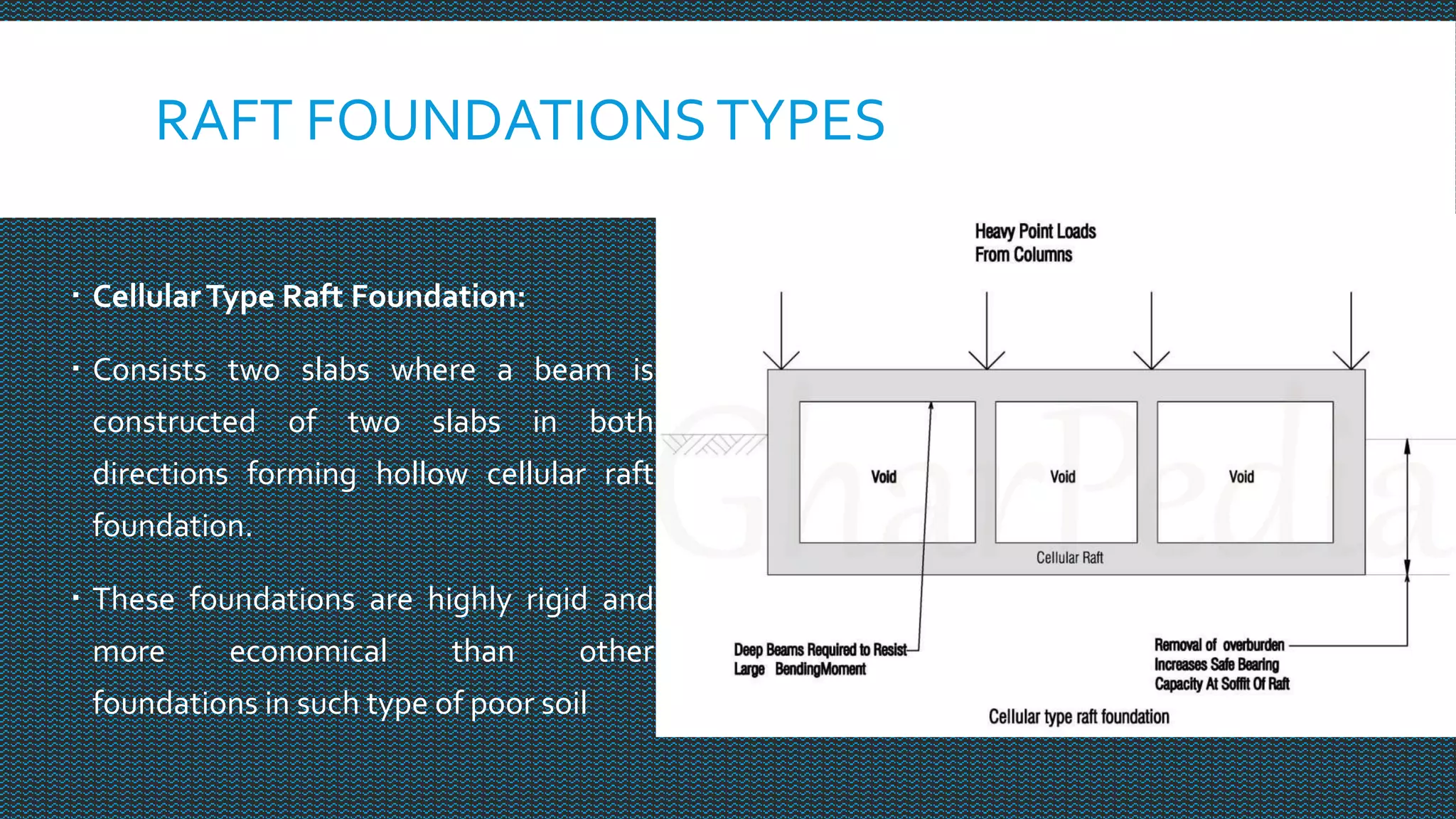 CE-Raft-Foundation.pdf