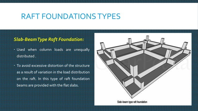 CE-Raft-Foundation.pdf