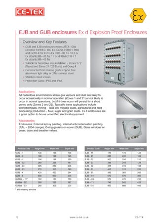 Ce-Tek - Industrial, High Voltage & Hazardous Area Electrical Enclosures | PDF
