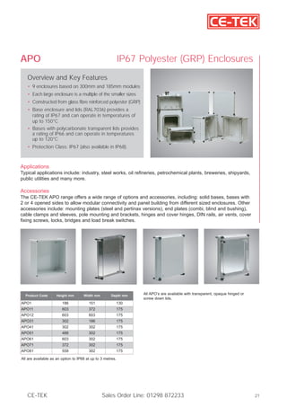 Ce-Tek - Industrial, High Voltage & Hazardous Area Electrical ...