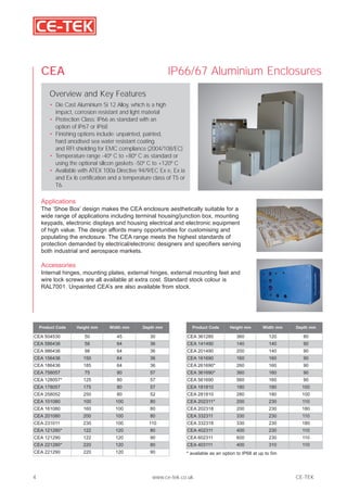 Ce-Tek - Industrial, High Voltage & Hazardous Area Electrical ...