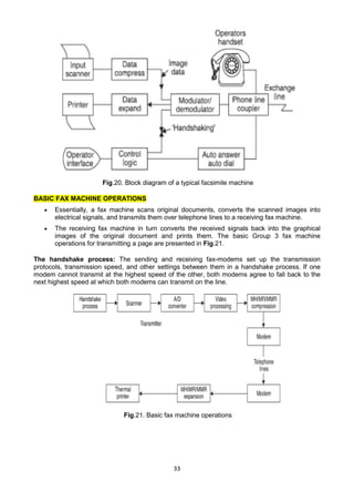 Telecommunication systems | PDF