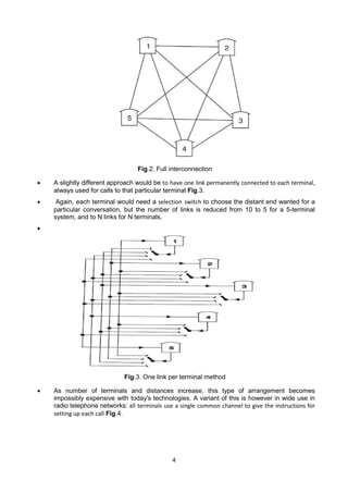 Telecommunication systems | PDF