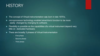 Virtual instrumentation | PPTX