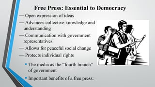 Media and Politics | PPT