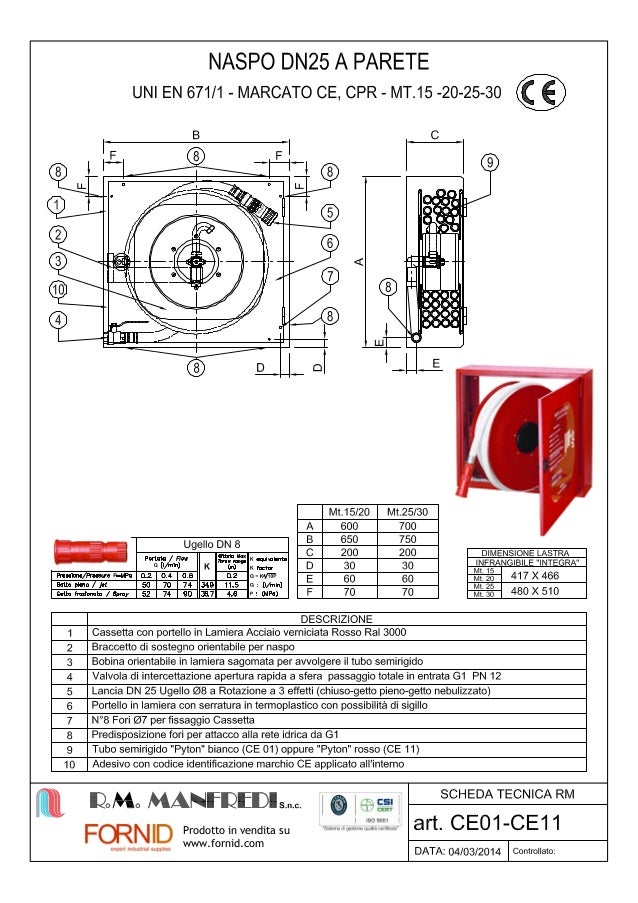 Naspo antincendio UNI 25 - Fornid