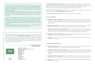 Edison Energy Solutions_brochure ENG | PDF