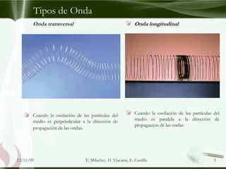 C E09 S12 D C | PPT