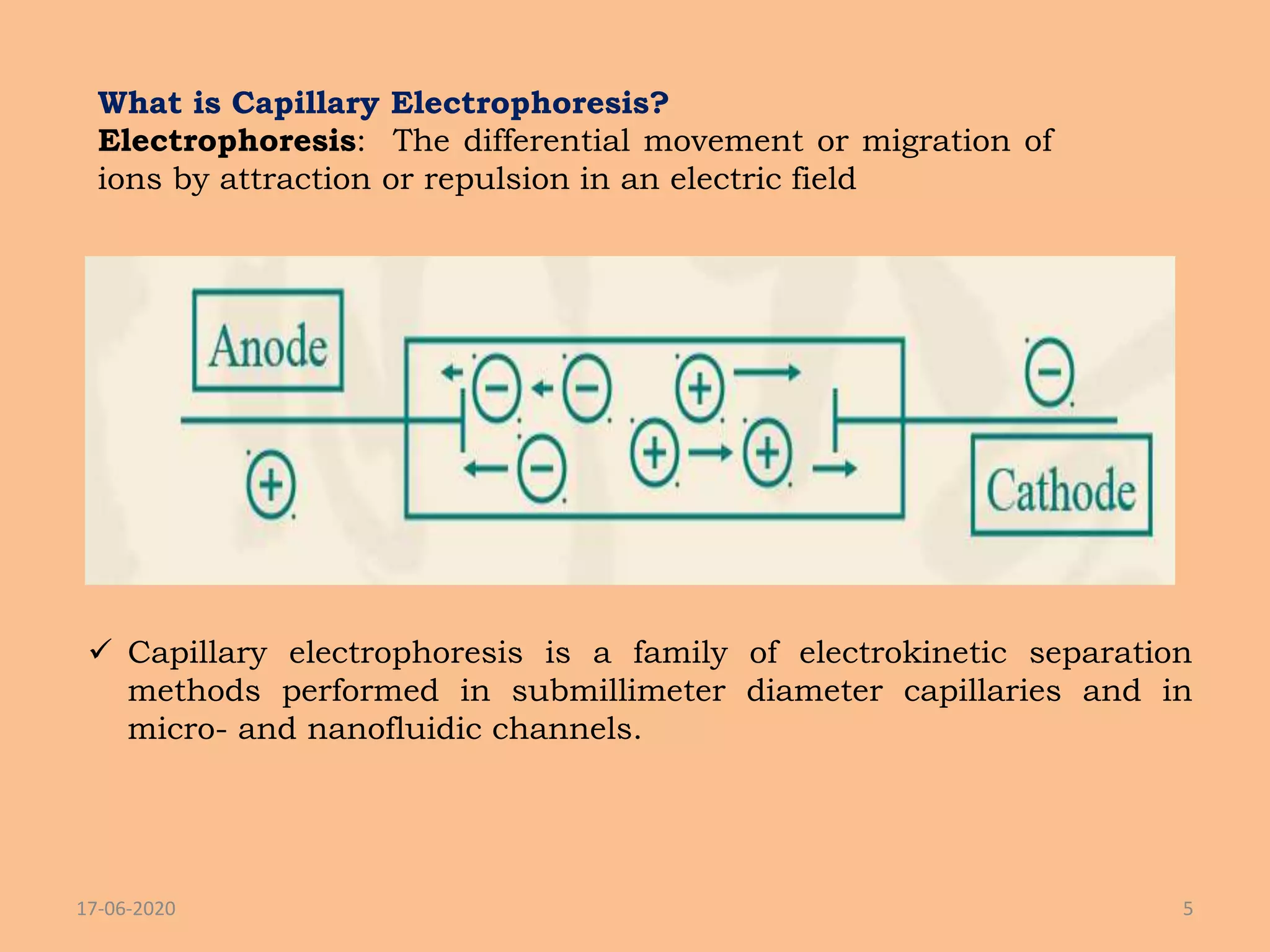 Capillary electrophoresis | PPTX