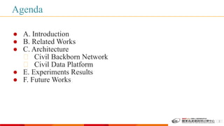 CE1009_Implementation of Civil IoT Architecture.pdf