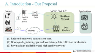 CE1009_Implementation of Civil IoT Architecture.pdf