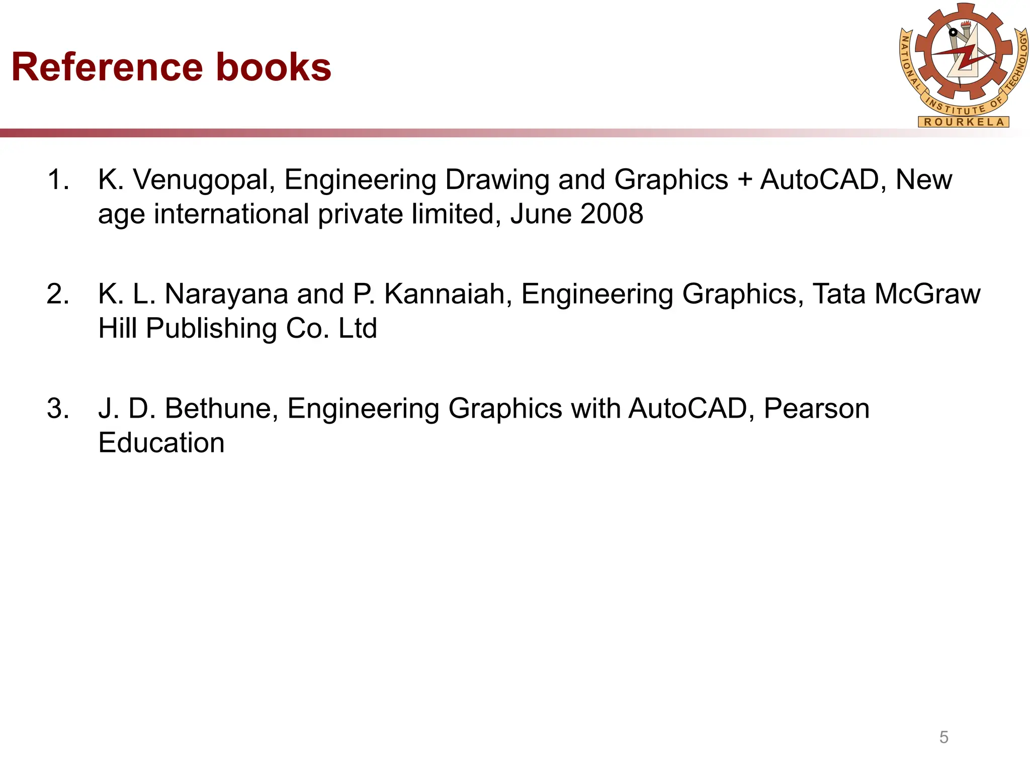 engg drawing class for introducing drawing for 1st year | PPTX