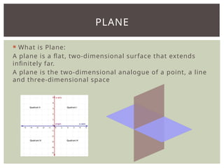 Ortho Graphic Projections for civil engineering.pptx
