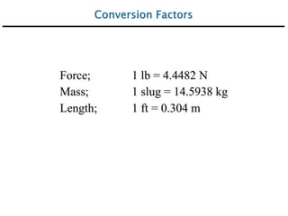 CE 101 Lecture 1.ppt