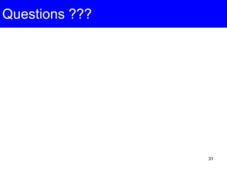 Paints - oil paint, distemper, varnish, wax- composition and uses. | PPT