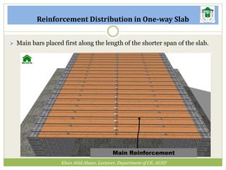 CE 1100 Slab slides for new students.pdf
