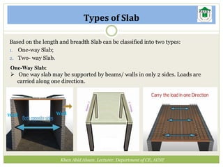 CE 1100 Slab slides for new students.pdf