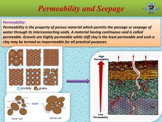 Permeability and Seepage Lecture 1 about Introduction | PPT