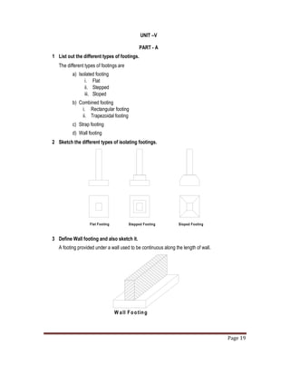 Ce1302 design of rc elements | PDF