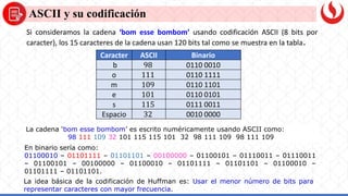 CE143 - S06 Compresión de datos y ecuaciones en diferencias_c1 (1).pptx