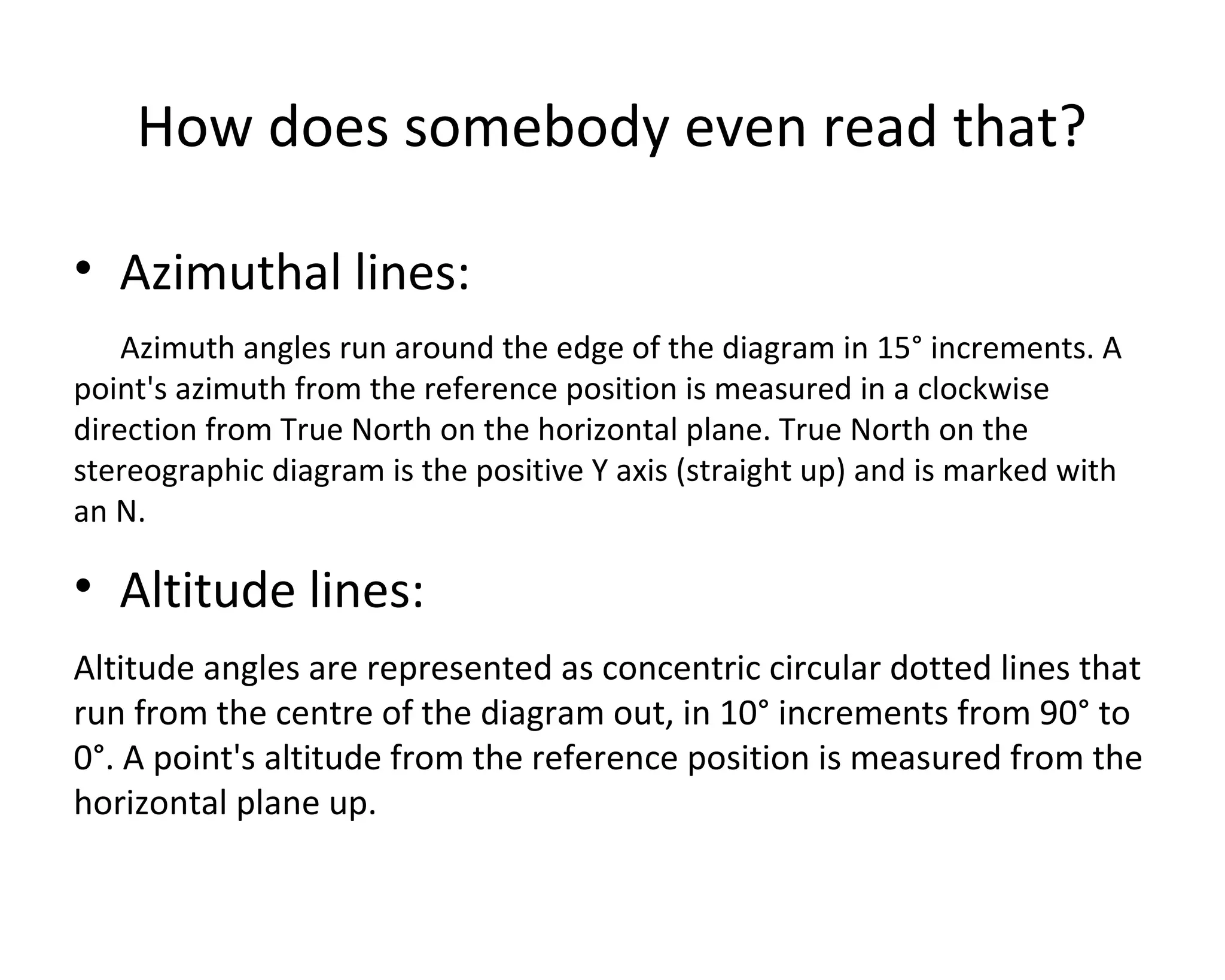 sunpath diagrams- different forms and their uses in functional design | PPS