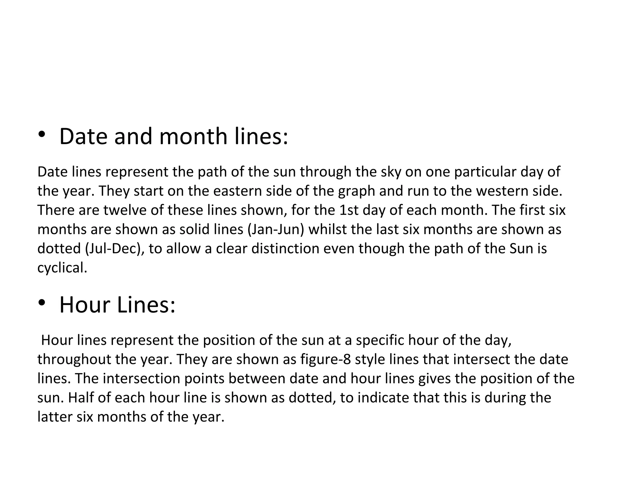 sunpath diagrams- different forms and their uses in functional design | PPS