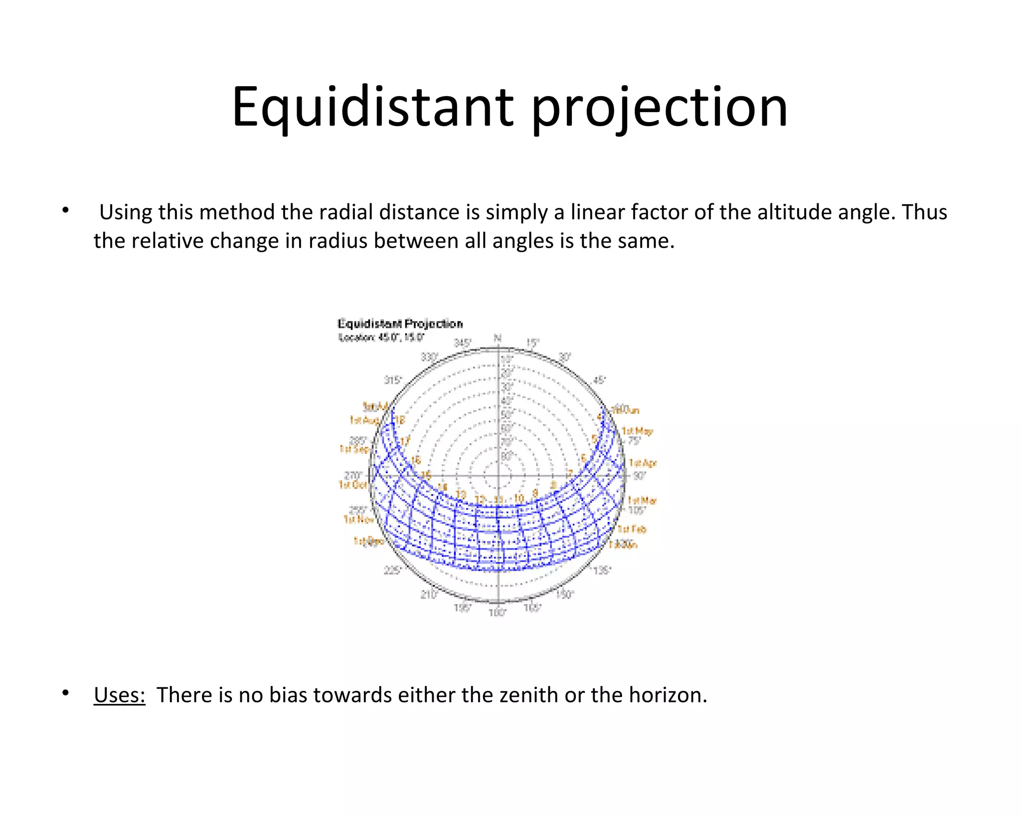 sunpath diagrams- different forms and their uses in functional design | PPS