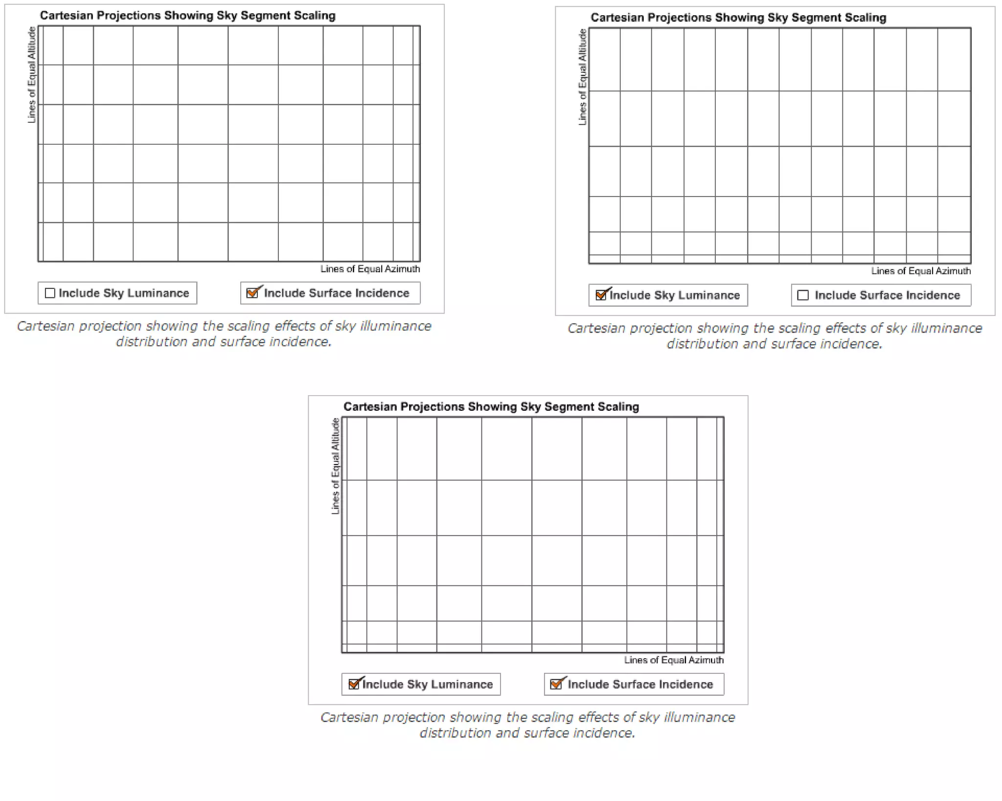 sunpath diagrams- different forms and their uses in functional design | PPS