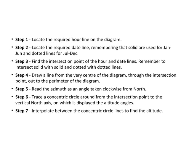 sunpath diagrams- different forms and their uses in functional design | PPS | Geography | Science