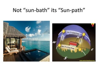 sunpath diagrams- different forms and their uses in functional design | PPS