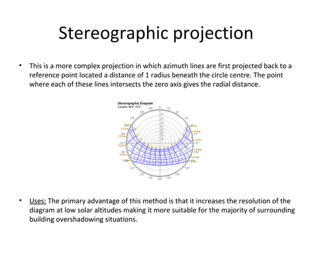 sunpath diagrams- different forms and their uses in functional design | PPS | Geography | Science