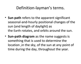 sunpath diagrams- different forms and their uses in functional design | PPS