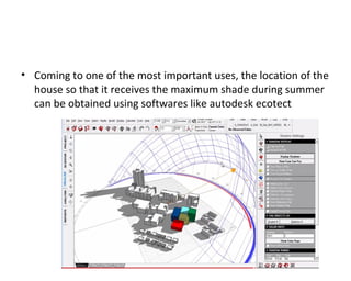 sunpath diagrams- different forms and their uses in functional design | PPS