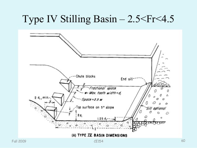 Ce154 lecture 3 reservoirs, spillways, & energy dissipators