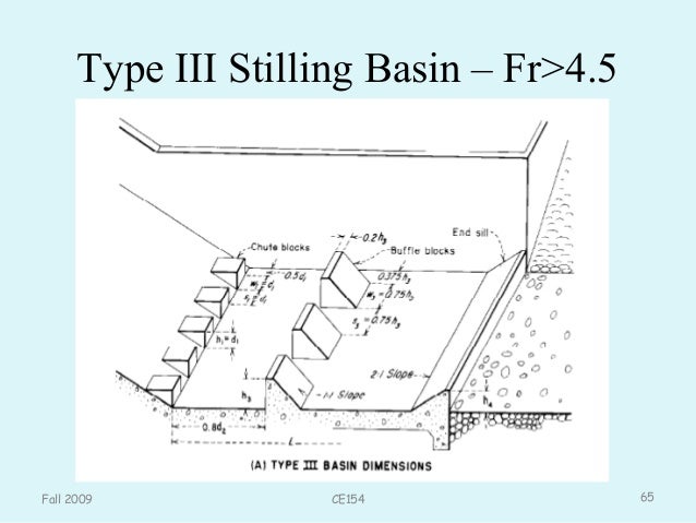 Ce154 lecture 3 reservoirs, spillways, & energy dissipators
