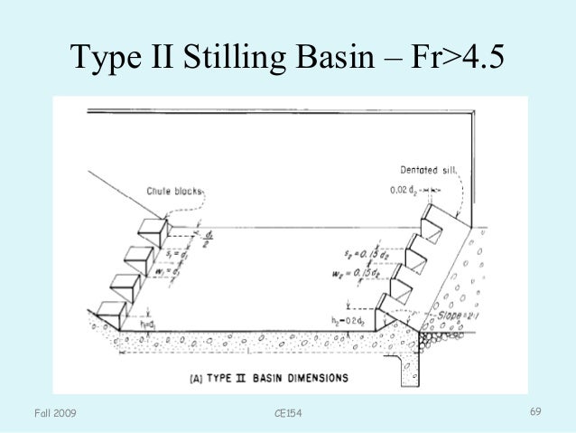 Ce154 lecture 3 reservoirs, spillways, & energy dissipators