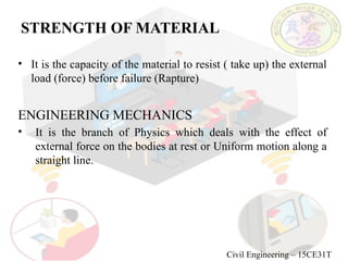 Engineering Mechanics and Strength of materials | PPT