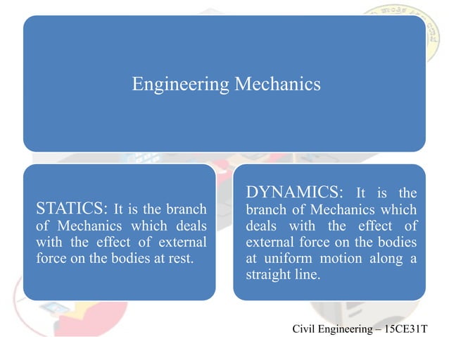 Engineering Mechanics and Strength of materials | PPT