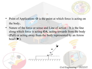 Engineering Mechanics and Strength of materials | PPT